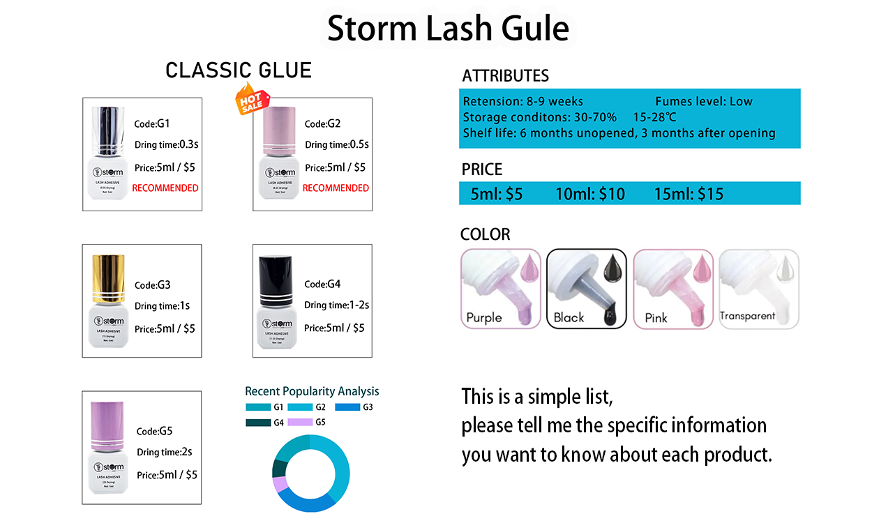 LASH GLUE – stormlash